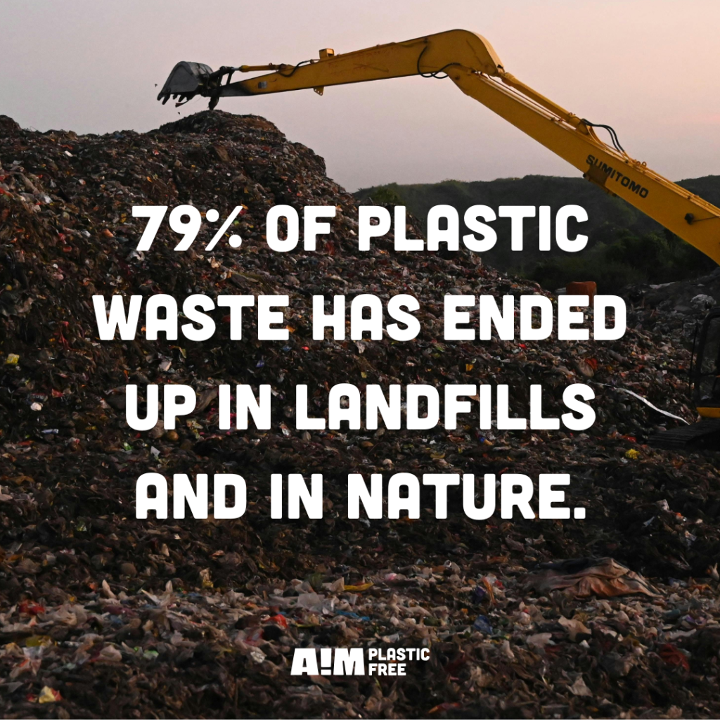 10 Shocking Facts About Plastic Pollution You Need To Know - Aim ...